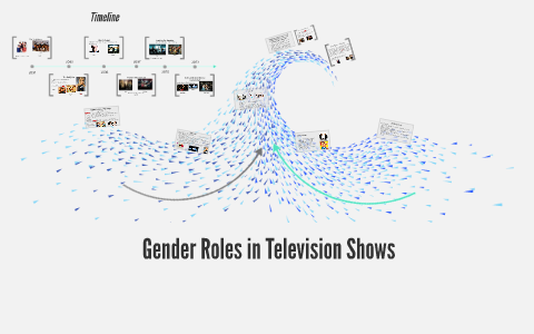 Gender Roles in Television Shows by Chloe Guerin on Prezi