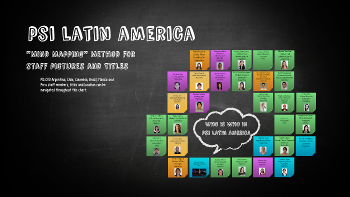 PSI LATIN AMERICA by Victoria Fotti on Prezi