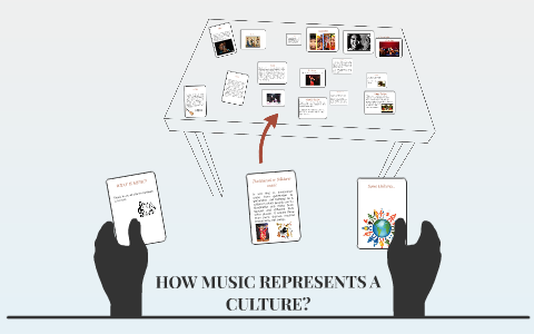HOW MUSIC REPRESENTS A CULTURE? by Diana Correa R. on Prezi