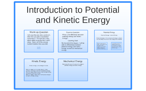 Introduction to Potential and Kinetic Energy by Sean Sulham on Prezi