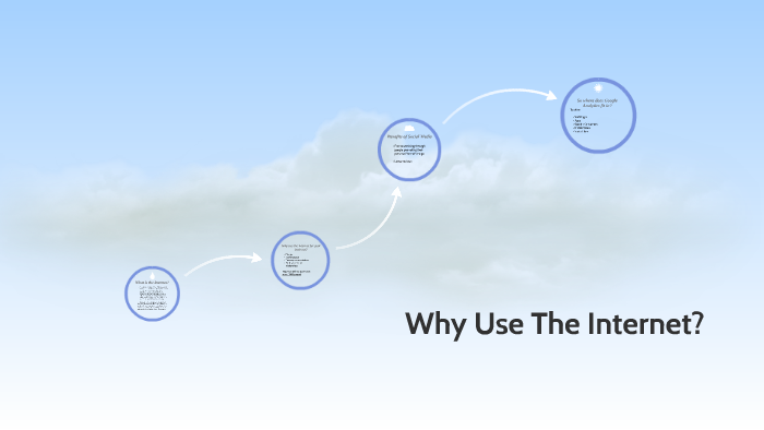 Why use the internet? by Hanna Render on Prezi
