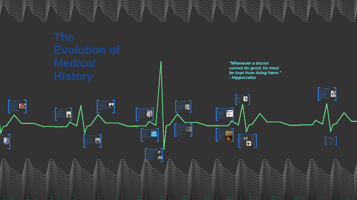 The Evolution of Medical History by Brennan Myers on Prezi