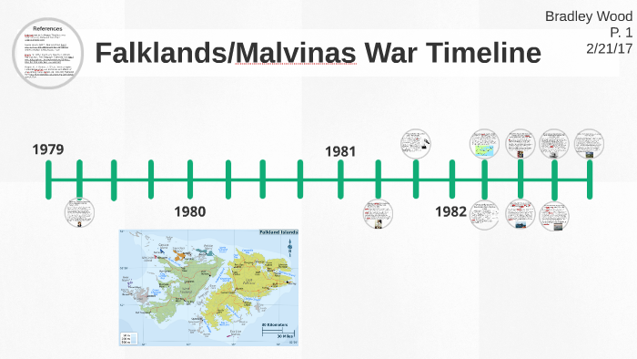 Falklands War Timeline by Bradley Wood on Prezi