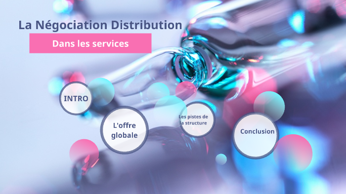 La Négociation de la Distribution by Saa Ra on Prezi