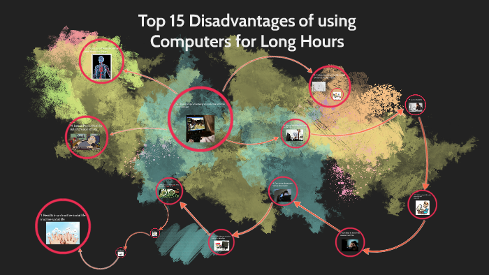 Top 15 Disadvantages of using Computers for Long Hours by Janela ...