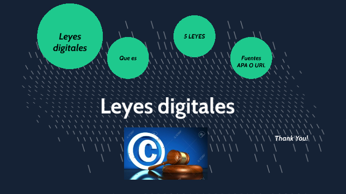 Leyes digitales by Diego Armando Urzúa Cañas on Prezi