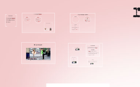 Repetto by Baldé Hawa on Prezi