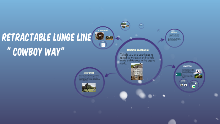 Retractable Lunge Line by madison mcgrath on Prezi