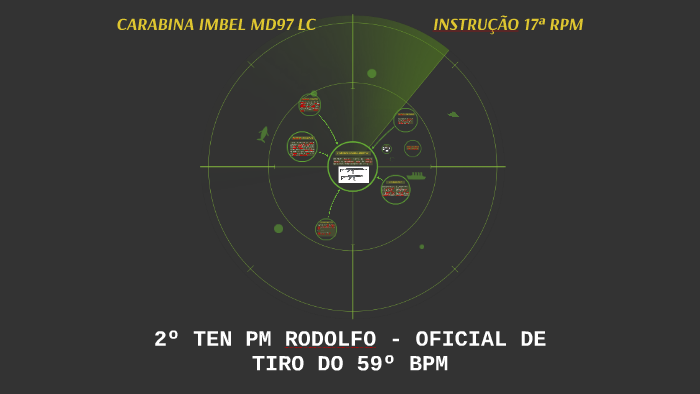CARABINA IMBEL MD97 LC by rodox da silva on Prezi