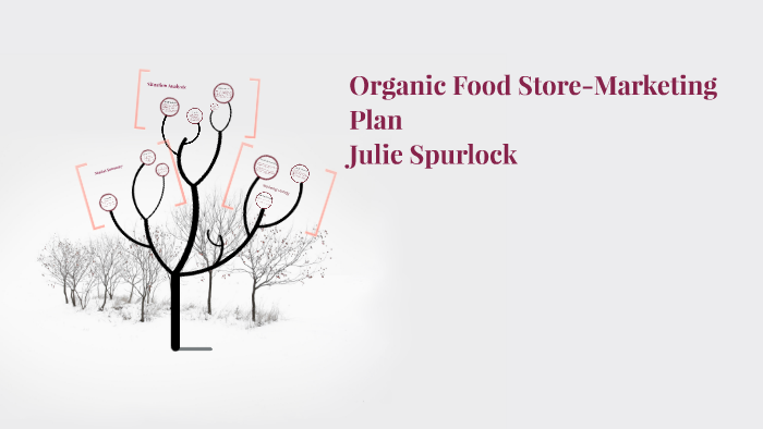 Market Summary by Julie Spurlock on Prezi