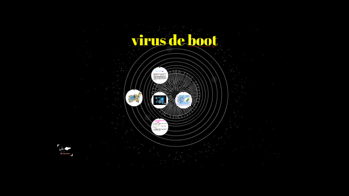 Que es un virus boot by geraldin torres on Prezi