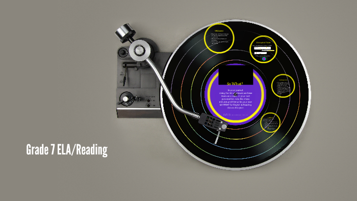 Grade 7 ELA Reading By Harrison White grade-7-ela-reading-by-harrison-white