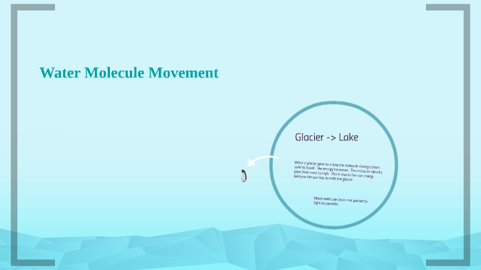 Water molecule movement by Preston Miller on Prezi