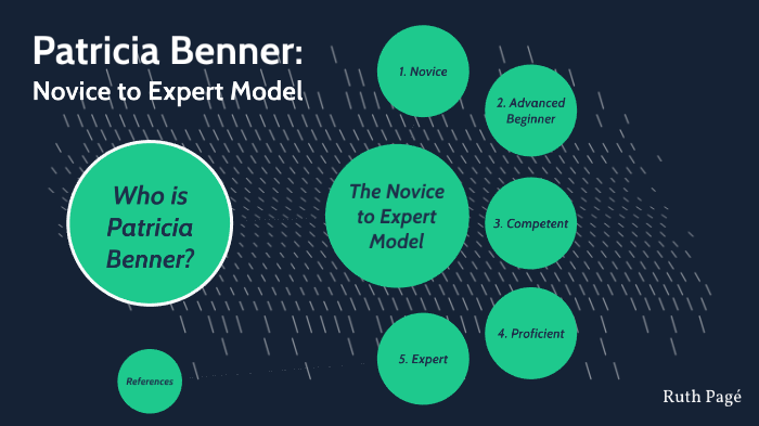 Patricia Benner and the Novice to Expert Model by Ruth Pagé on Prezi