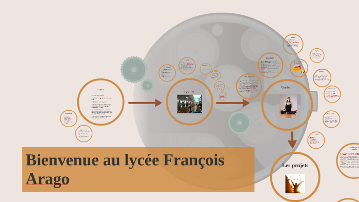 Bienvenue au lycée François Arago by CDI Arago