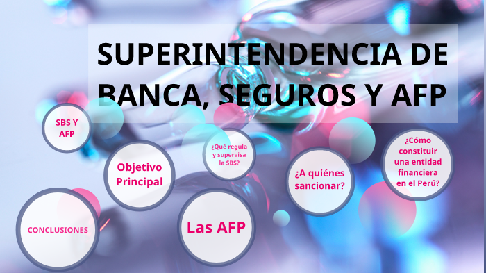 SBS Y AFPs by Dana Marquez on Prezi