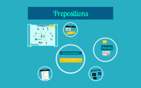 Prepositions by Garrett Corwin on Prezi