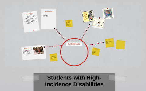 Students with High-Incidence Disabilities by Mia Rivera on Prezi