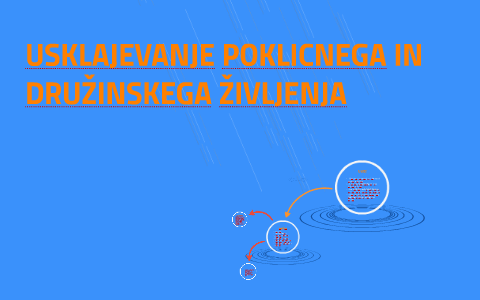 USKLAJEVANJE POKLICNEGA IN DRUŽINSKEGA ŽIVLJENJA by Jure Satler on Prezi