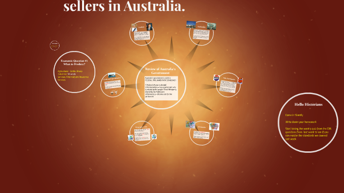 SS6E9: The student will give examples of how voluntary trade benefits ...