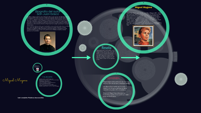 Miguel Magone by Alejandro Garcia Herrera on Prezi