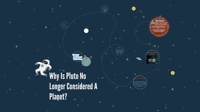 Why Is Pluto No Longer Considered A Planet? by Bookynn Inman on Prezi