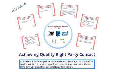 Quality Right Party Contact by Carl Blum on Prezi