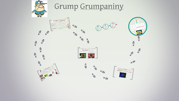 Grump Grumpaniny by Ada Ledin on Prezi