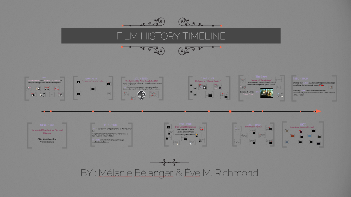 FILM HISTORY TIMELINE by melanie belanger on Prezi