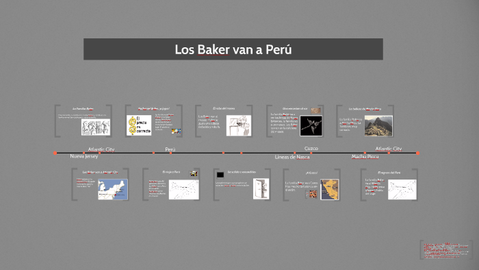 Los Bakers van a Perú by Sarah Anderson on Prezi