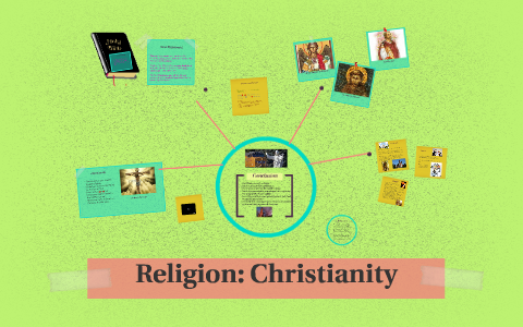Lesson Plan: Christianity by Ashley Graaff on Prezi