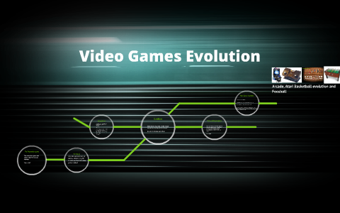 Video Games Evolution by Zyle Estacion on Prezi