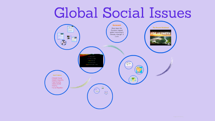 Global Social Problems by Meghan Ryan on Prezi
