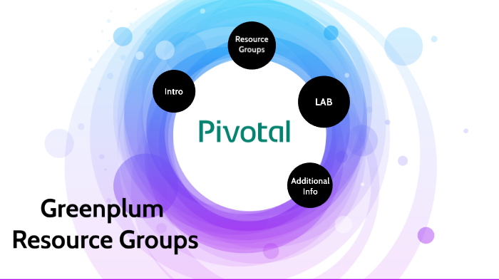 Pivotal Product Intro by Adam Lucey on Prezi