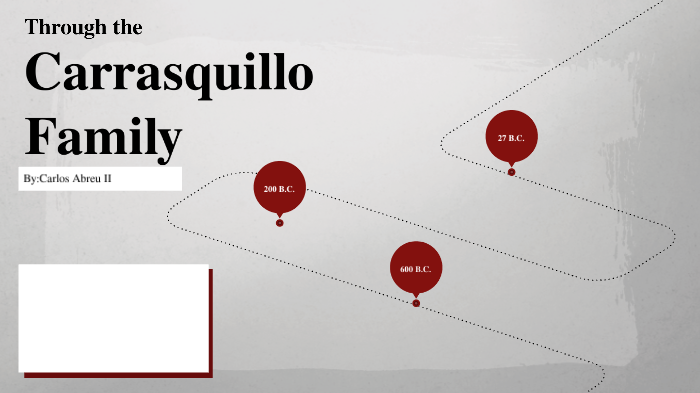 The Carrasquillo Family Timeline by Carlos Abreu on Prezi