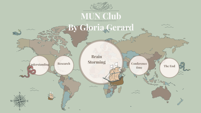 How to better your MUN Club by Gloria Gerard on Prezi