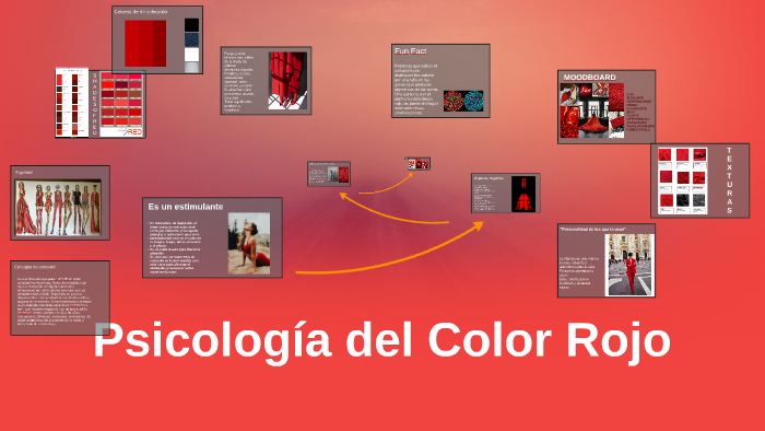Psicologia del Color Rojo by Vale Burbano
