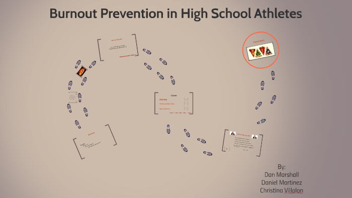 Burnout Prevention in High School Athletes by C Villalon on Prezi