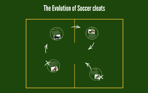 The Evolution of Soccer cleats by Eve Bagley on Prezi