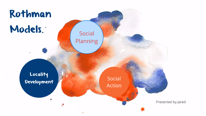 Rothman Models by Jared Brown on Prezi