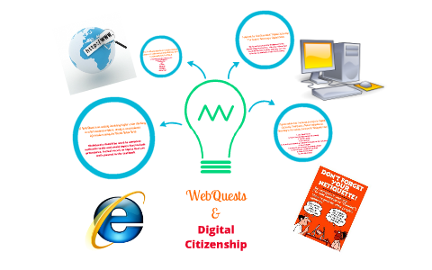 WebQuests and Digital Citizenship by Mary Conlin on Prezi
