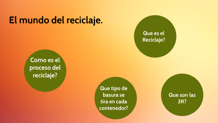 MUNDO DEL RECICLAJE by Veroibarra Verónica on Prezi