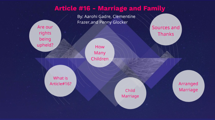 Article #16 - Marriage and Family by Tracy Chin on Prezi