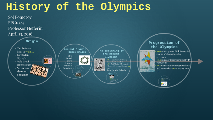 evolution of olympics spc1024 by Sol Pomeroy on Prezi