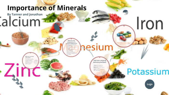 Importance of Minerals by Tanner Moss on Prezi