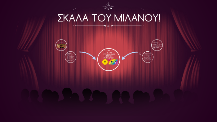 ΣΚΑΛΑ ΤΟΥ ΜΙΛΑΝΟΥ by