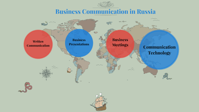 Business communication in Russia by Caitlin Mathis on Prezi