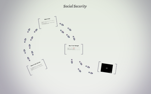 Social Security by abe Schwid on Prezi