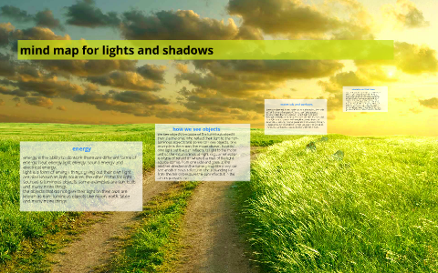 mind map for lights and shadows by sanju jethani on Prezi