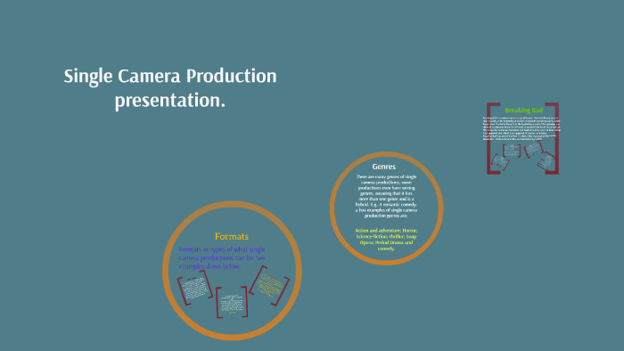 Single Camera Production Presentation by Cameron Harris on Prezi